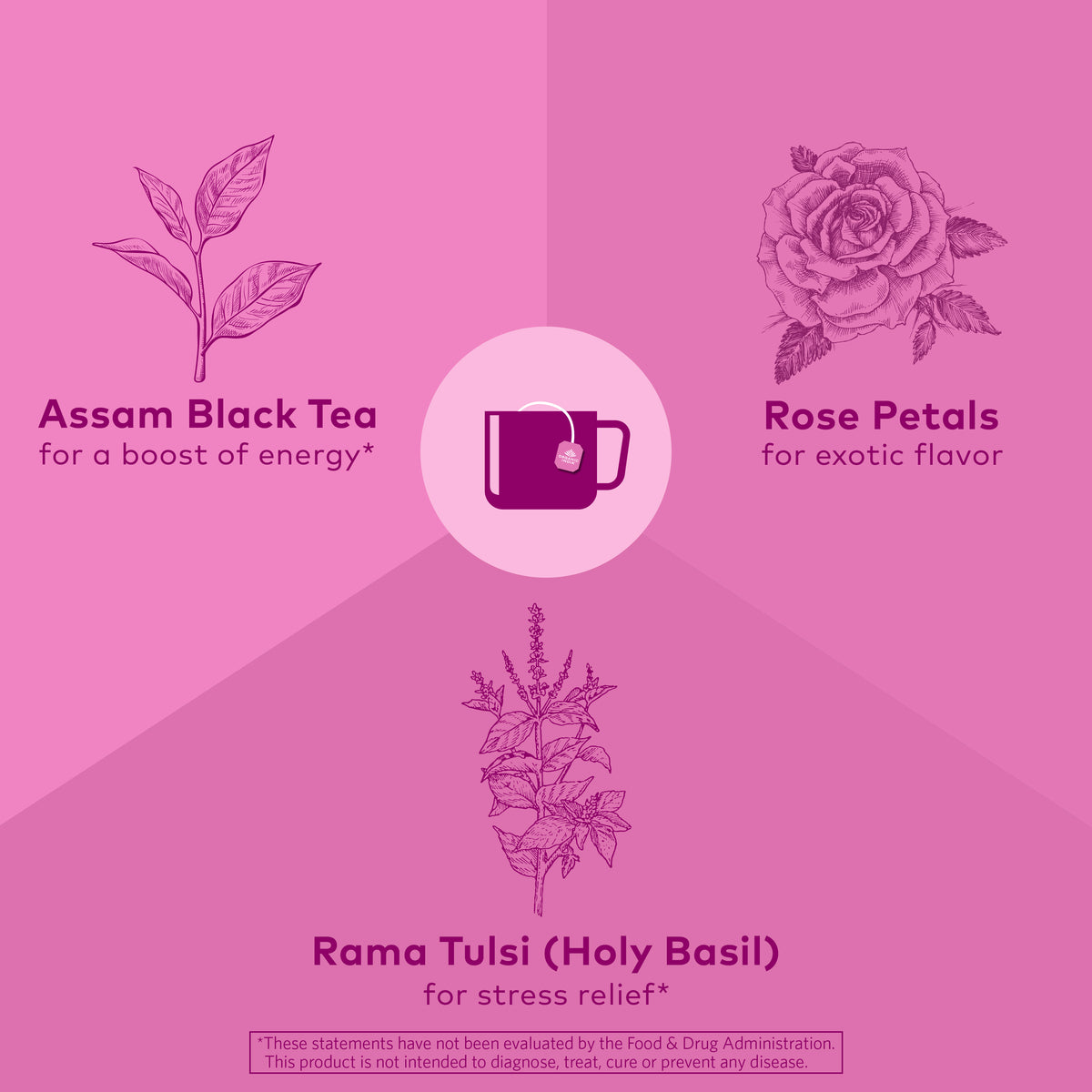 Organic Tulsi Sweet Assam Black Tea | Organic India – Organic India USA
