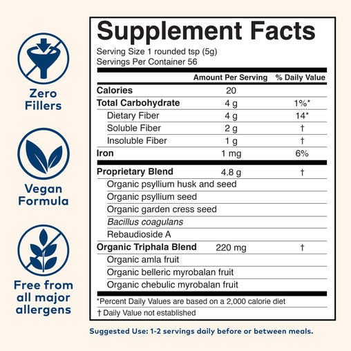 Original Psyllium Pre & Probiotic Fiber Supplement | Organic India ...